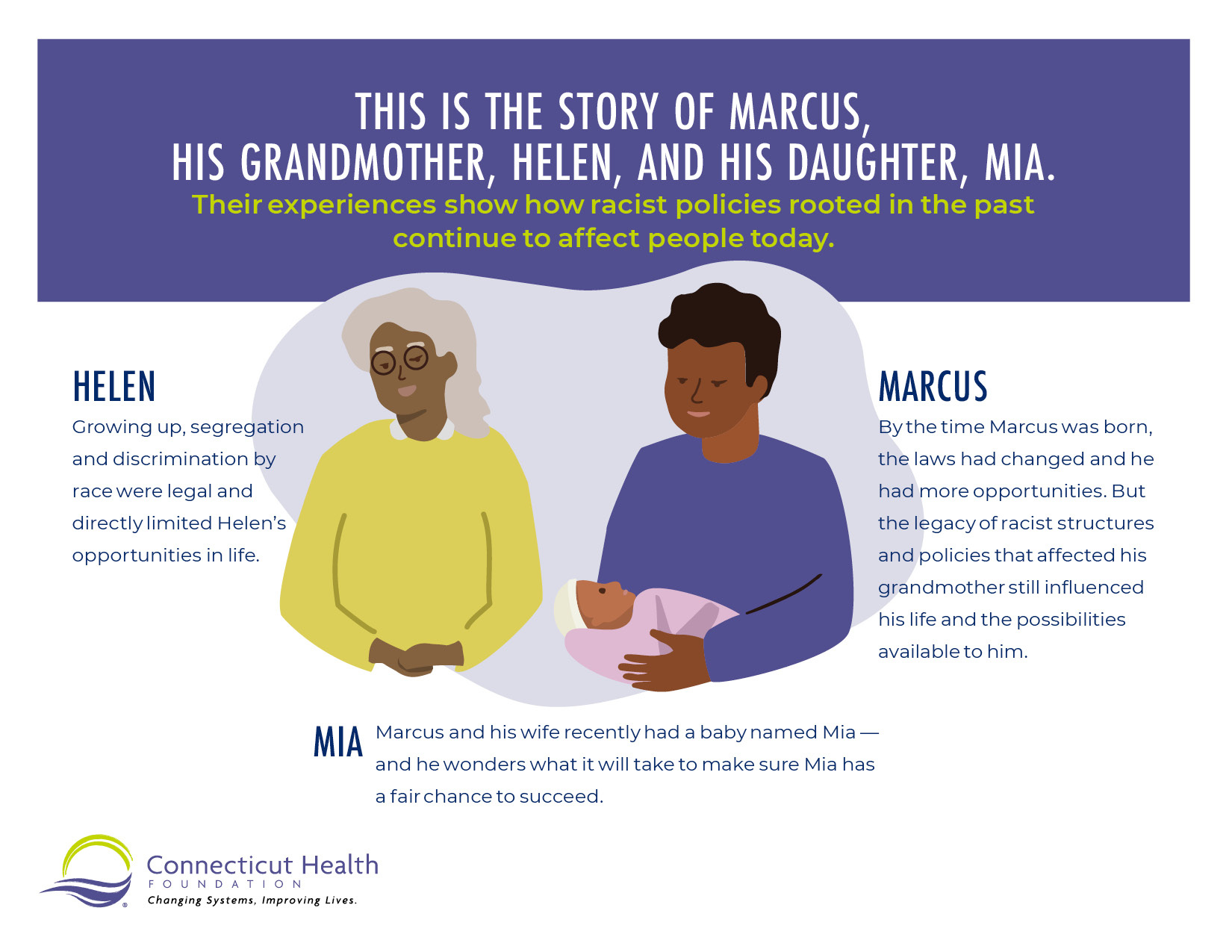 Marcus and his family: How racism shapes opportunities for Black ...